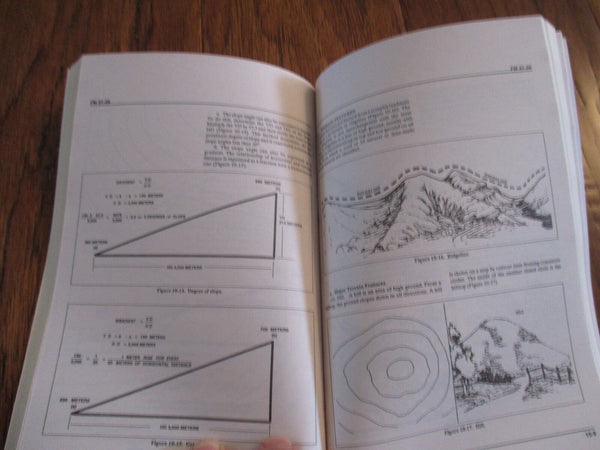 U.S ARMY MAP READING AND LAND NAVIGATION HANDBOOK GRIDS OVERLAYS GUIDE ...
